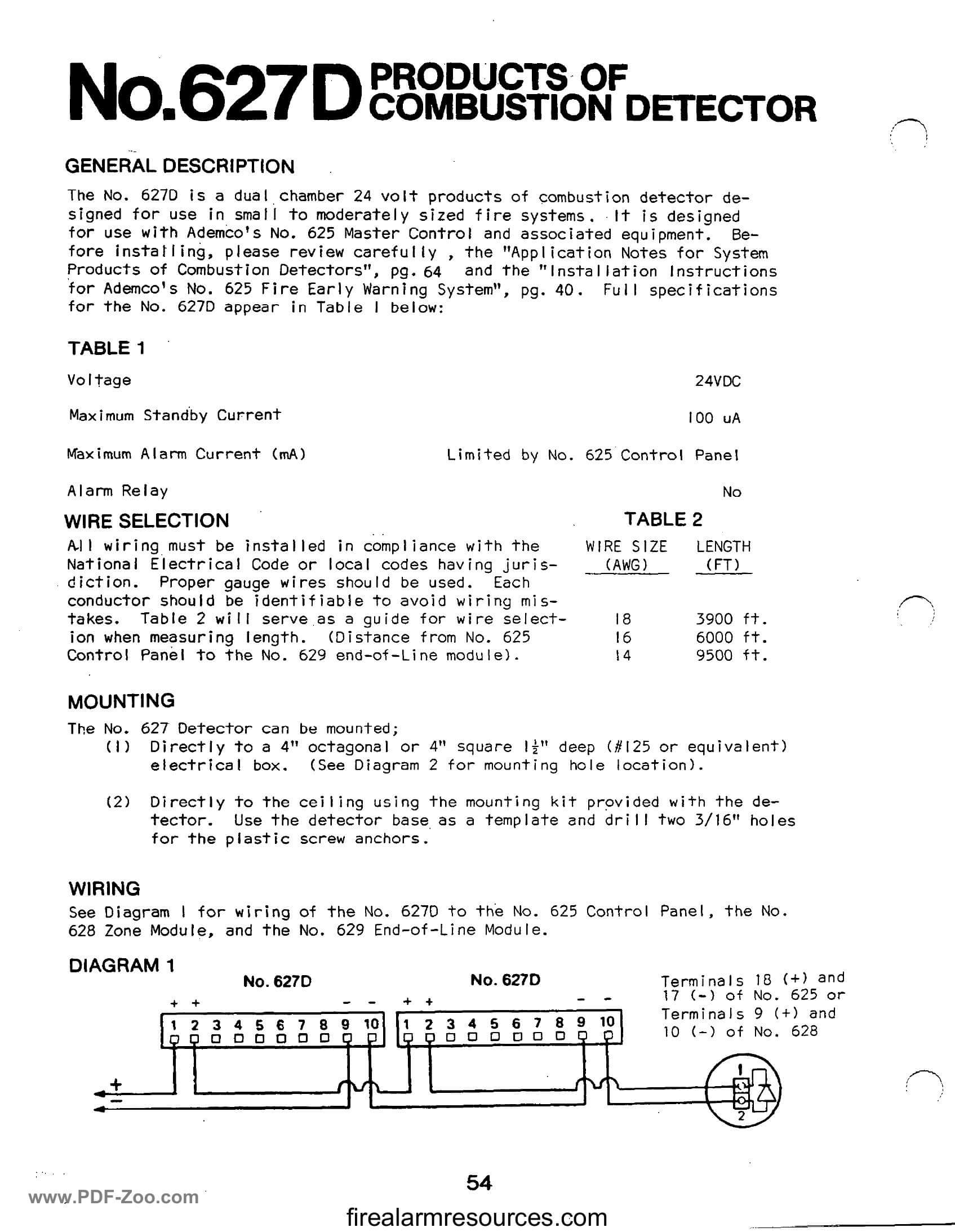 Ademco - 627-627D-632-632D Application Manual for System ... | Download ...
