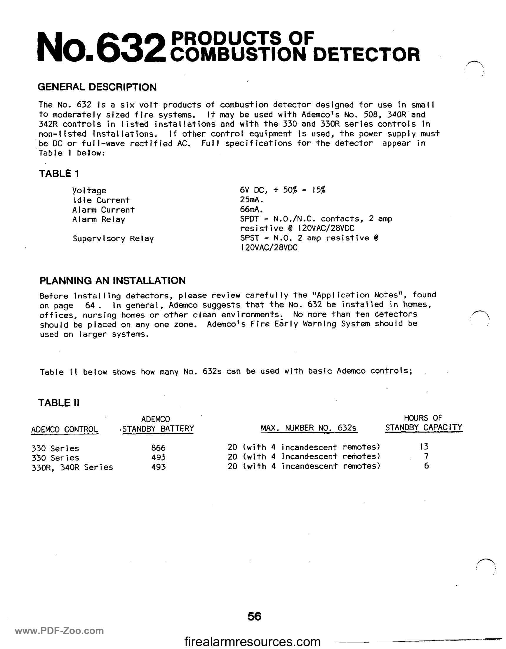 Ademco - 627-627D-632-632D Application Manual for System ... | Download ...