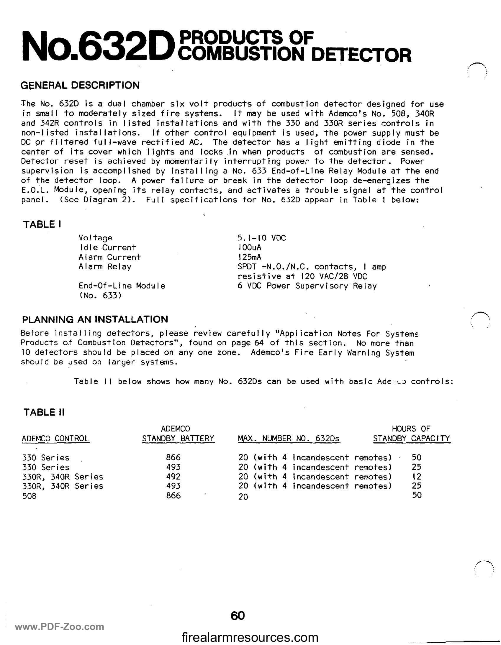 Ademco - 627-627D-632-632D Application Manual for System ... | Download ...