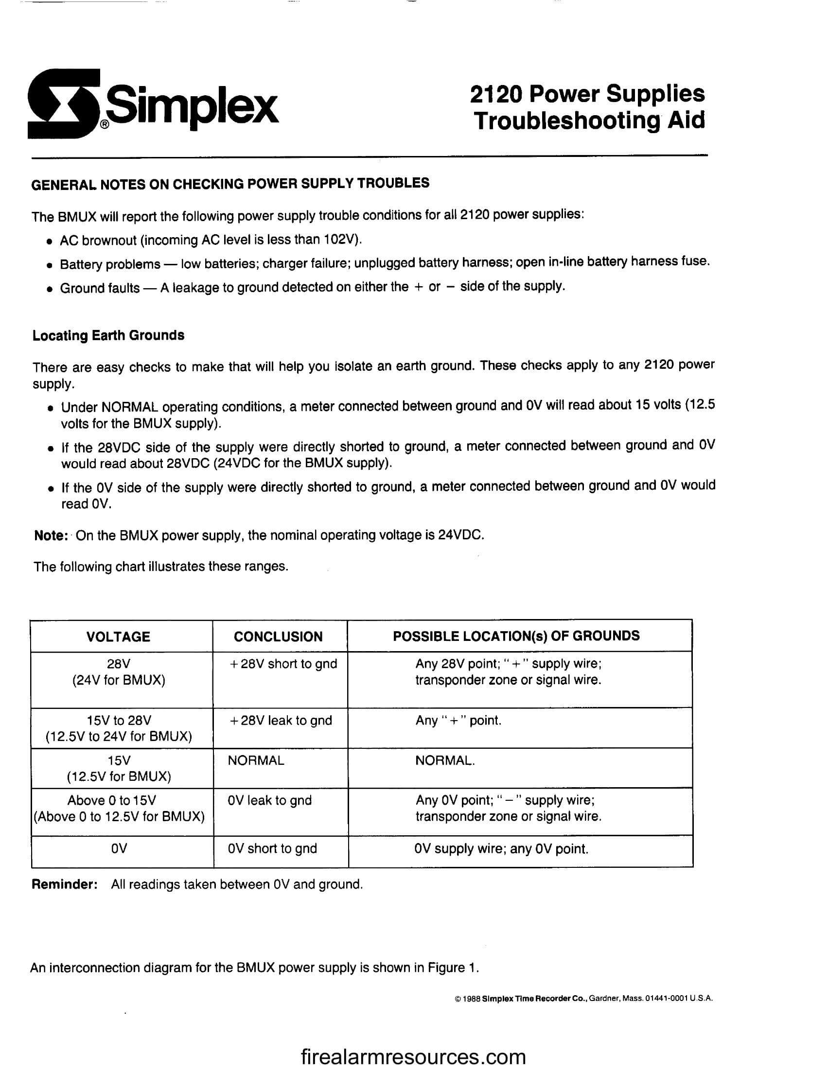 Simplex 2120 Power Supplies Troubleshooting Aid | Download fire alarm ...