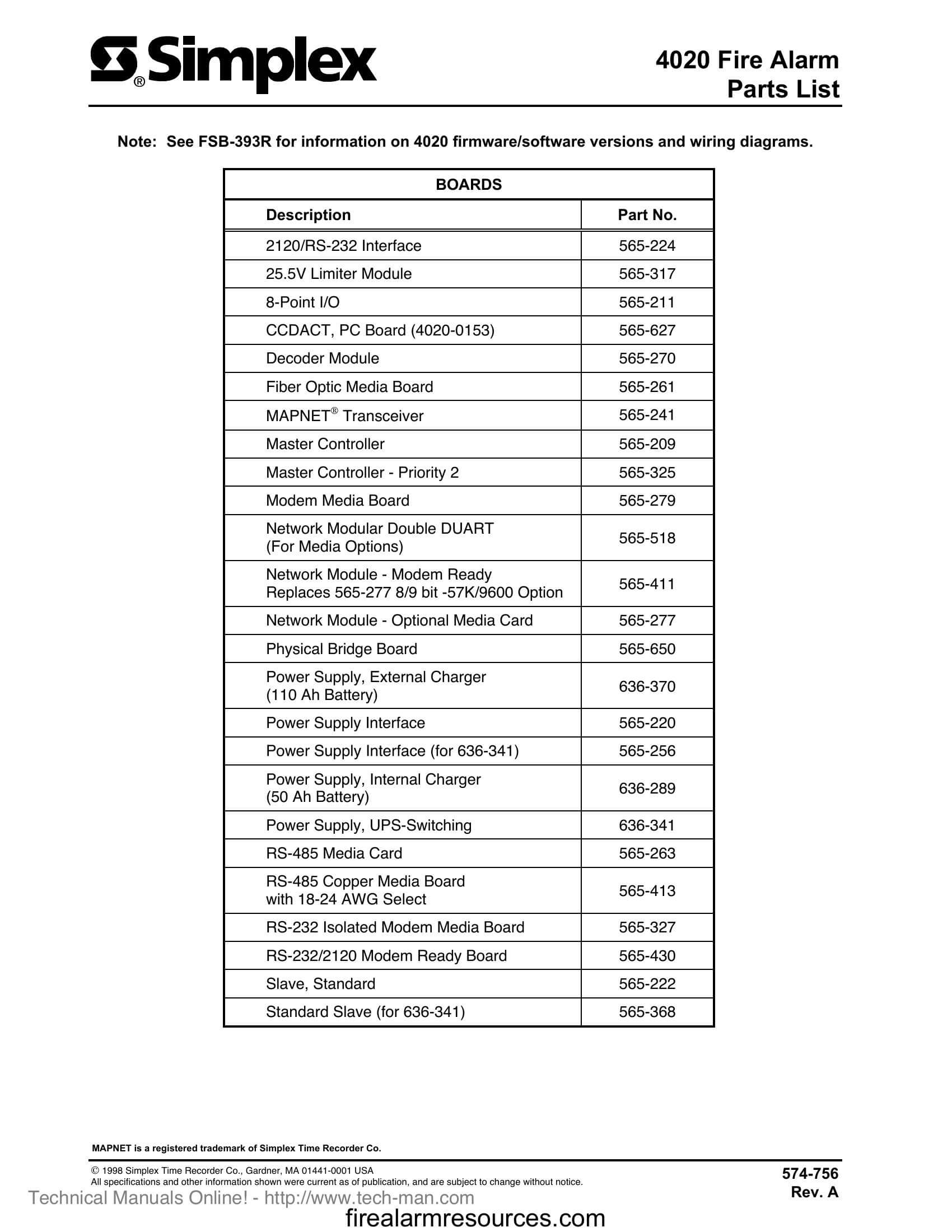 Simplex 4208 Fire Alarm Service | Download fire alarm documents