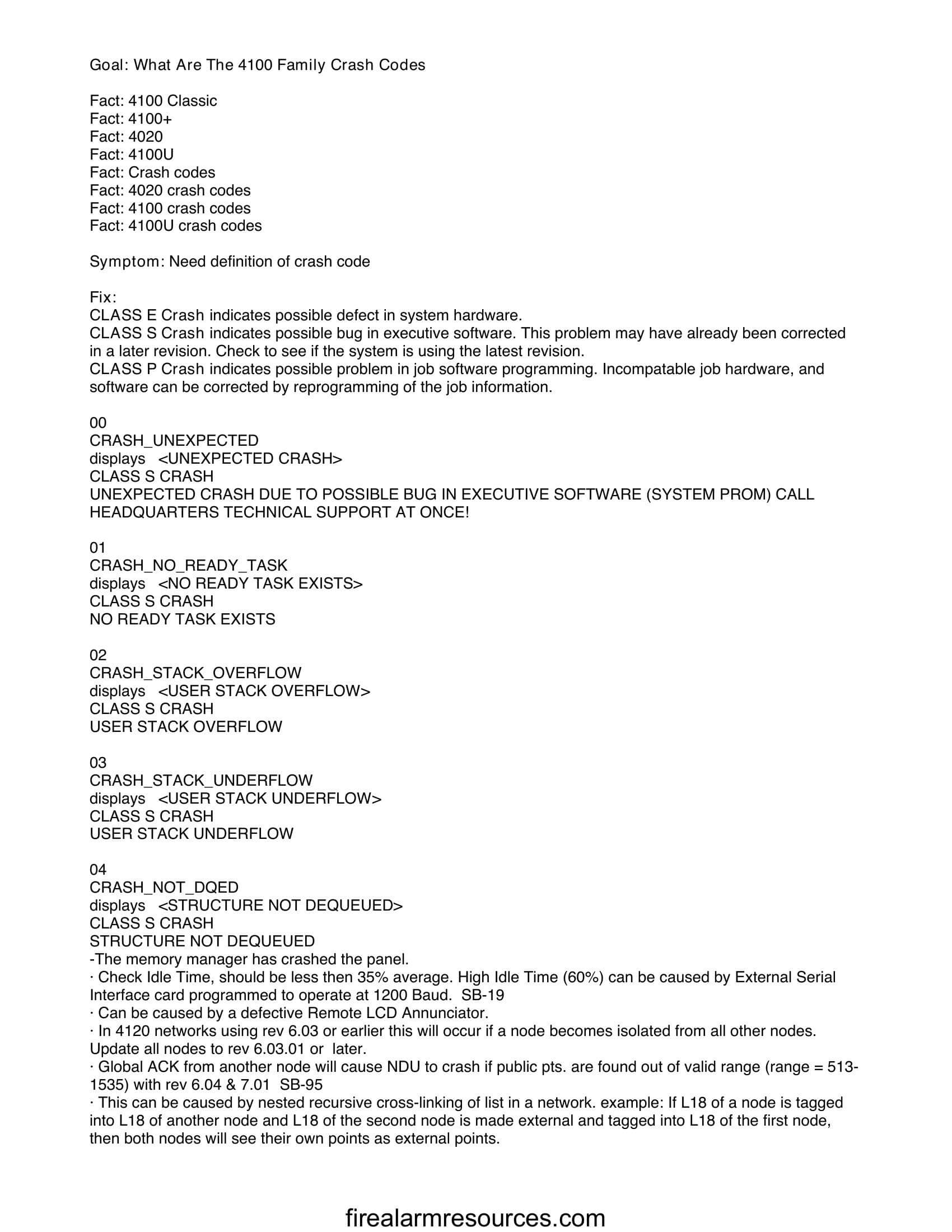 Simplex Central Console Parts | Download fire alarm documents
