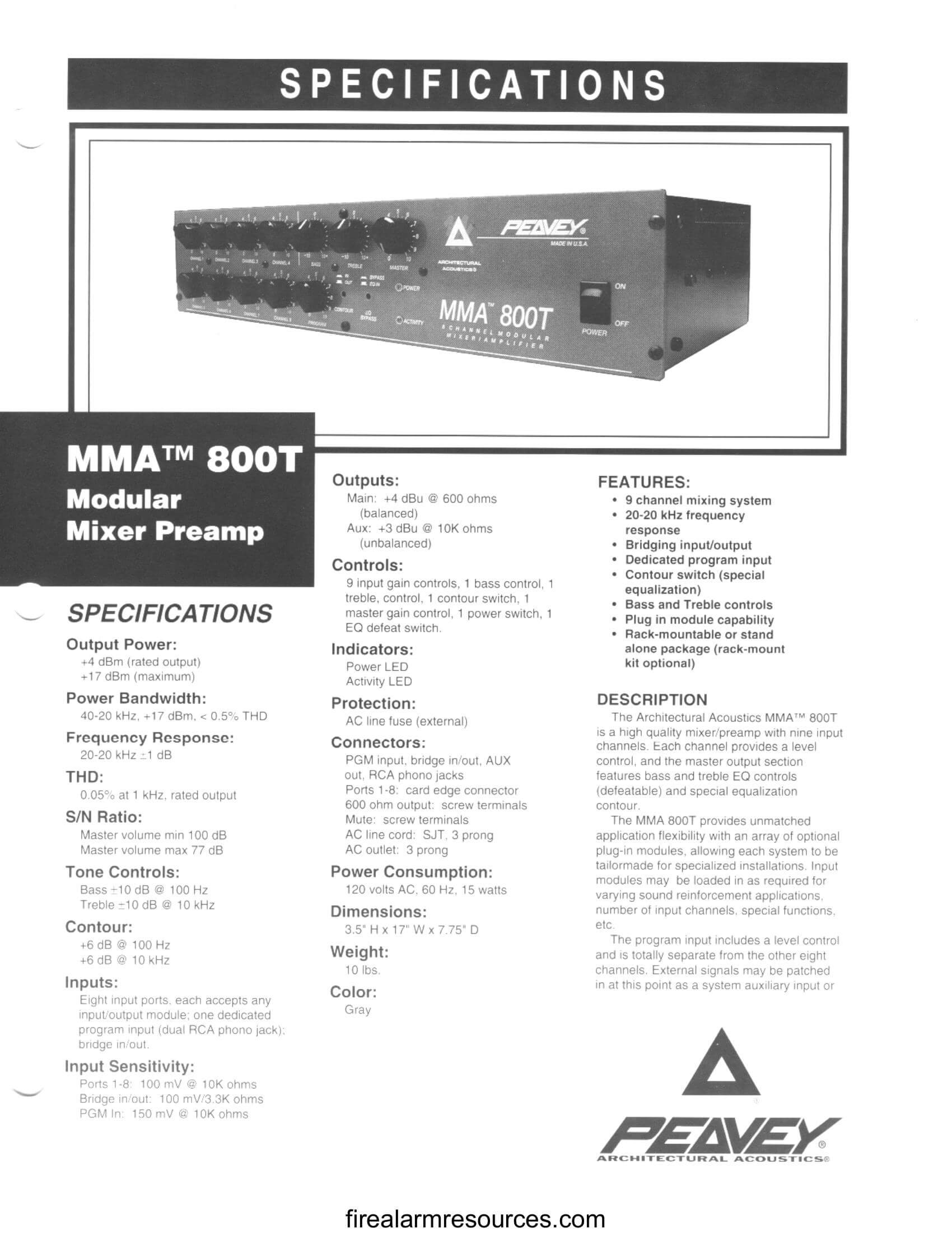 Simplex PEAVEY CEQ28 | Download fire alarm documents