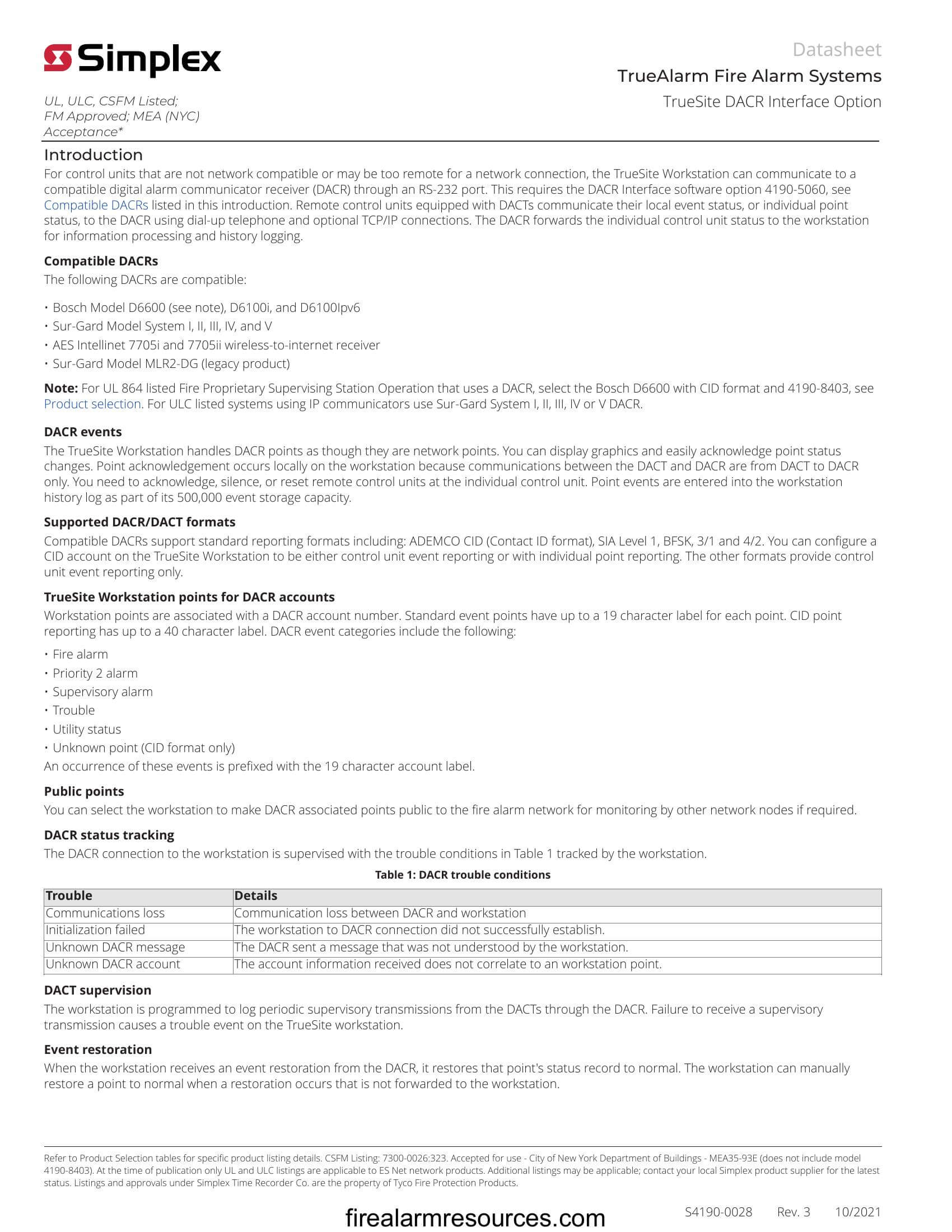 Simplex TrueSite DACR Interface Option | Download fire alarm documents